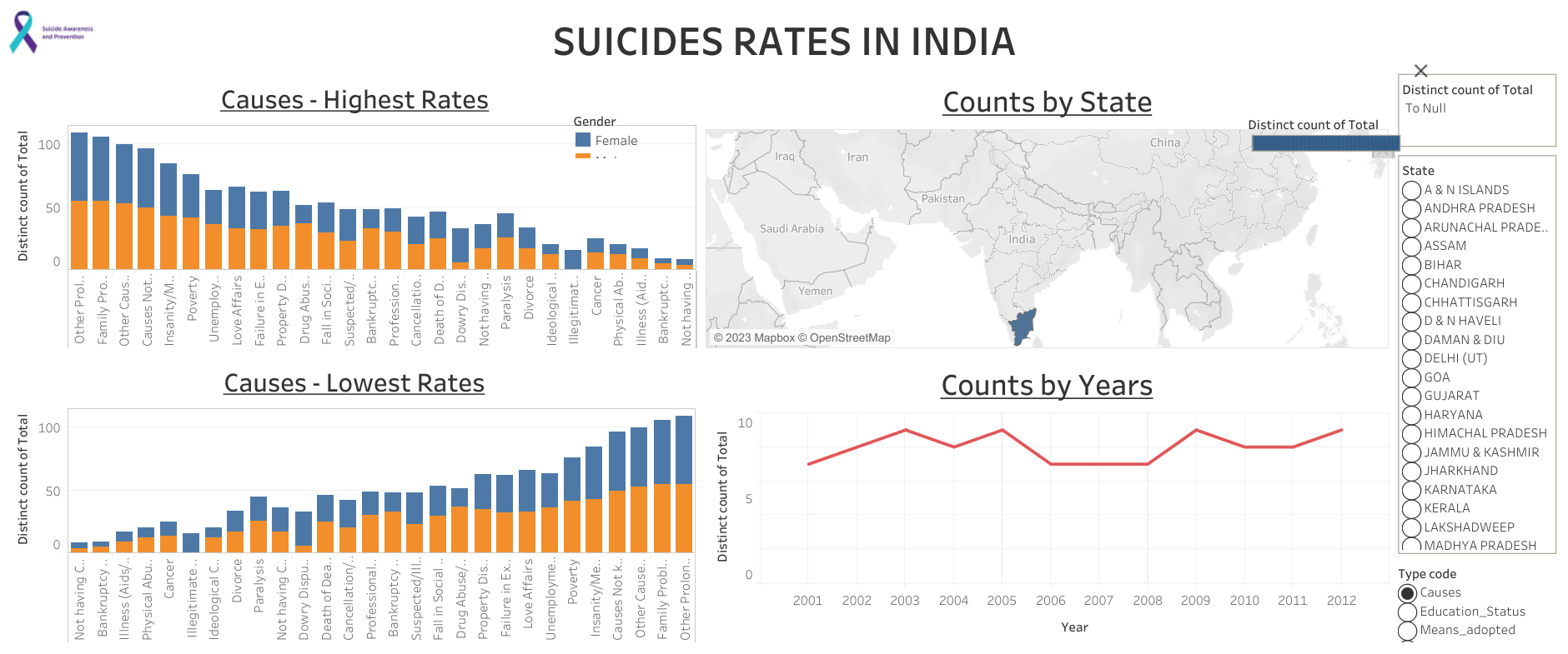 Massively by HTML5 UP